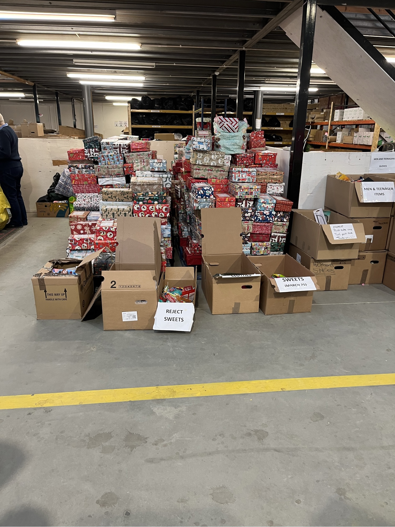 Blythswood Shoebox Appeal – Newmore Primary School